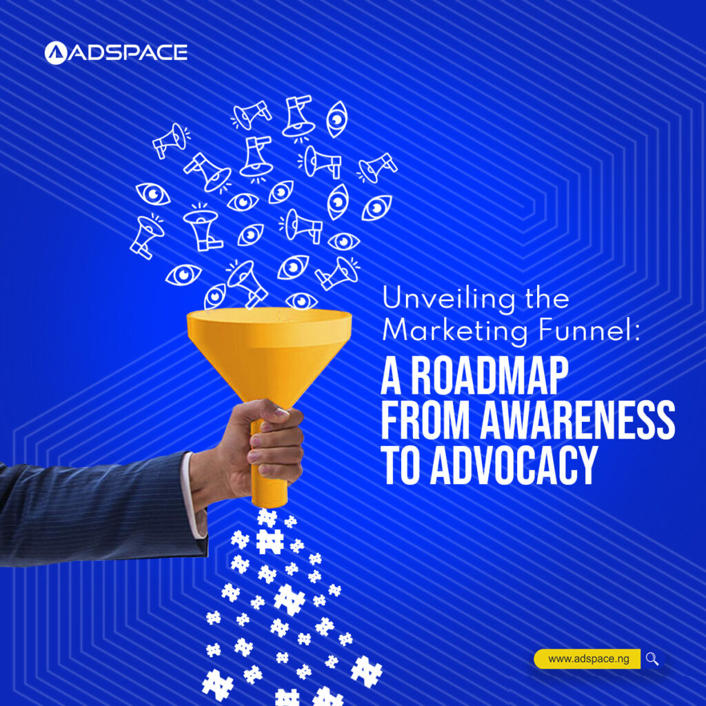 NEW - Unveiling the Marketing Funnel: A Roadmap from Awareness to ...